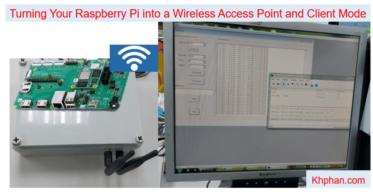Turning Your Raspberry Pi into a Wireless Access Point and Client Mode ...
