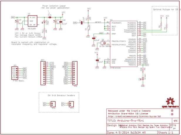 Achieving Successful Integration of the ATMEGA328P Microcontroller ...